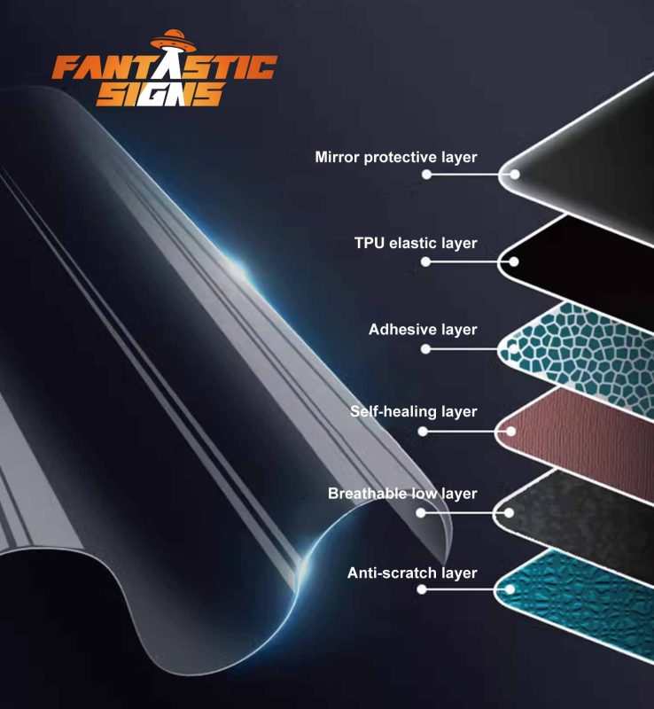 Instrument Screen Protector for Pajero Sport TPU Film Accessories ...